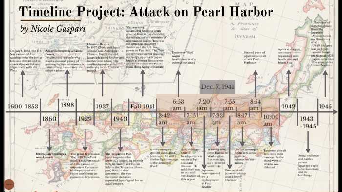 Timeline of the Pacific Asia War by nicole gaspari on Prezi
