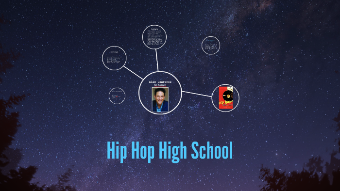 Hip Hop High School by koby douglas on Prezi
