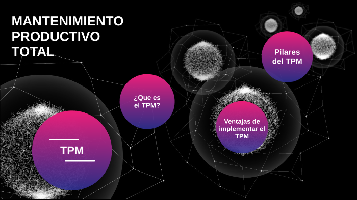 ¿Que es el TPM? by Orlando Domínguez on Prezi