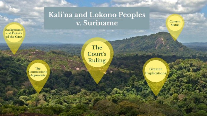 Kaliña and Lokono Peoples v. Suriname by Claire Momberger on Prezi
