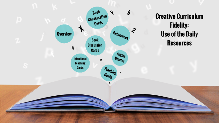 Creative Curriculum Use: Book Discussion Cards by Stefanie Goodman on Prezi