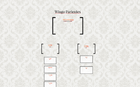 Wingo family tree by alex wingo on Prezi