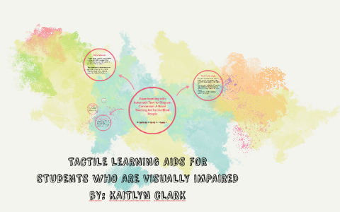 Experimenting with Automatic Text-to-Diagram Conversion: A N by Kaitlyn ...