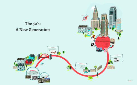 The 50's: The Baby BOOM, Levittown, & Technology by Jasmine Brown on Prezi