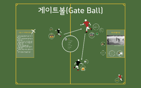 게이트볼(Gate Ball) by 연진 김 on Prezi