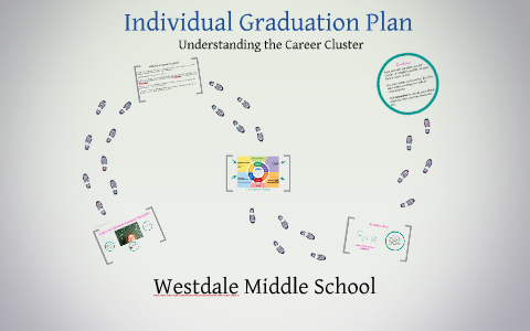 Individual Graduation Plan by on Prezi