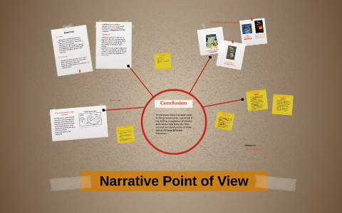 Narrative Point of View by Nathan Vales on Prezi
