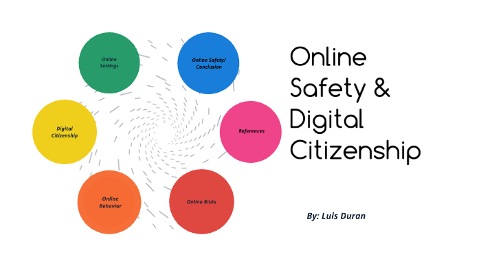 Online Safety & Digital Citizenship by Luis Duran on Prezi