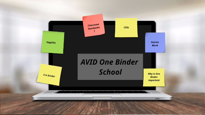 AVID One Binder System by kelly cook on Prezi