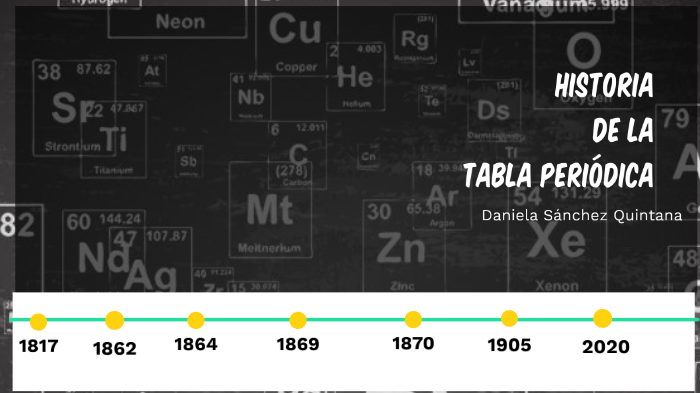 Historia de la tabla periódica by Daniela Sanchez on Prezi