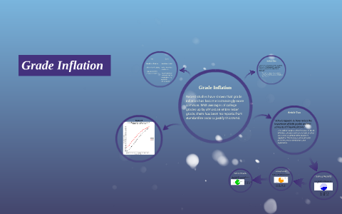 Grade Inflation by phirin khen on Prezi