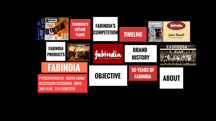 FABINDIA by Kavya Saraf on Prezi