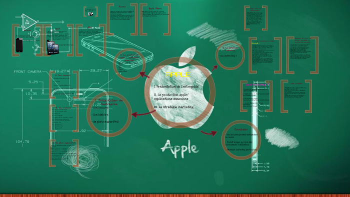 Exposé apple by Vincent Mercadiel on Prezi
