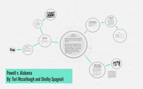 Powell v. Alabama by Tori McCullough on Prezi
