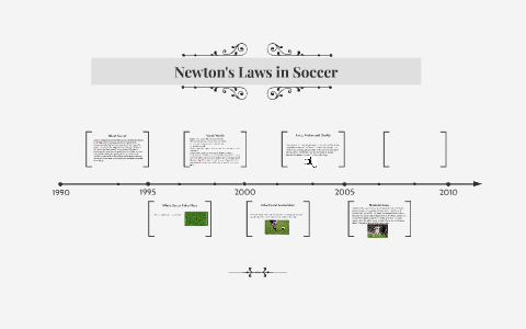 Newton's Laws in Soccer by Crystal Bushart on Prezi