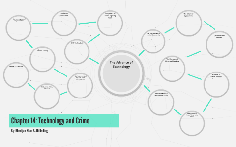 Technology and Crime by on Prezi