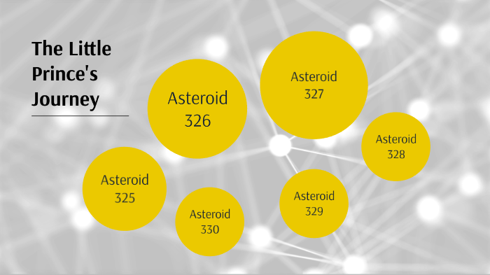 The Little Prince Planets by Nicholas Hultz on Prezi