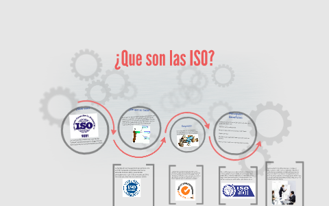 ¿Que son las ISO? by Gabby Zzita
