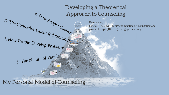 Personal Model of Counseling by Andrew Fish on Prezi