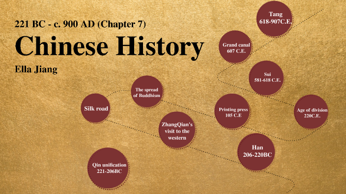 Chinese timeline by Ella Jiang on Prezi