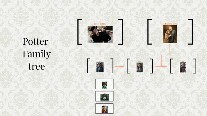 Potter Family Tree by Rey Kaha'i on Prezi