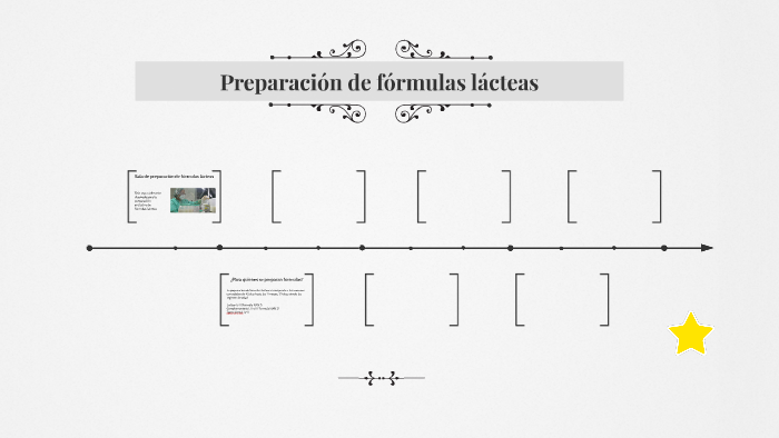 Preparación de fórmulas lácteas by DIANIZ UGALDE on Prezi