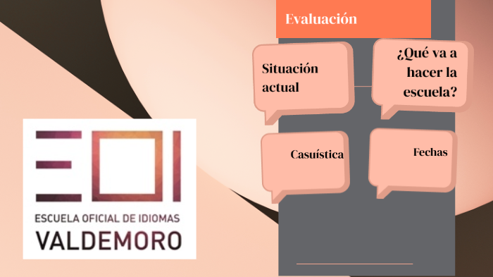 Evaluación Final de Curso EOI Valdemoro by LORENA AR on Prezi