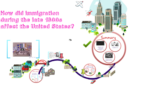 How did immigration during the late 1800s affect the United by Samantha ...