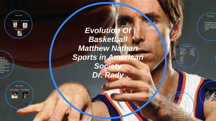 The Evolution Of Basketball by Matthew Nathan on Prezi