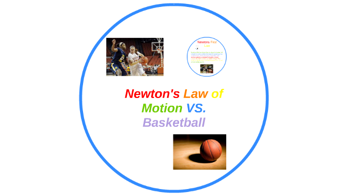Newton's Law of Motion VS. Basketball by Shawna Fogle on Prezi