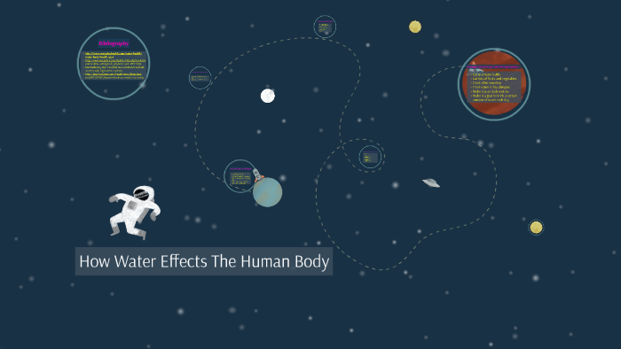 How Water Effects The Human Body by Marco Wong on Prezi