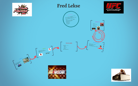 Fred Lekse by Halie Biggs on Prezi