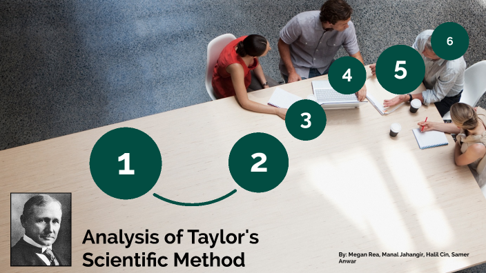 Taylor's Scientific Method by Samer Anwar-Ahmed on Prezi