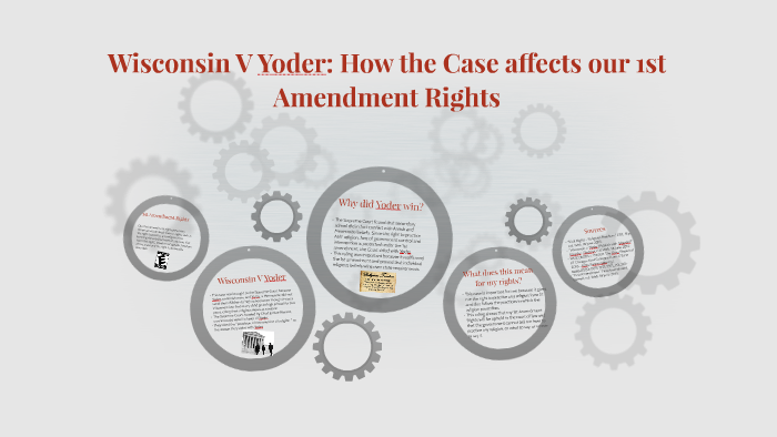 Wisconsin V Yoder: How the case affects our 1st amendment rights by ...