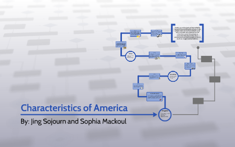 Characteristics of America by Jing Sojourn on Prezi