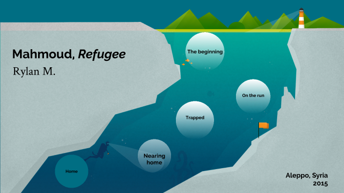 Refugee Timeline by Rylan McCallum [STUDENT] on Prezi