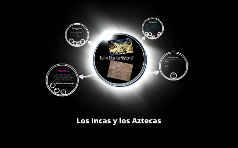 The Incas and Aztecs; how to cite primary and secondary sources by ...