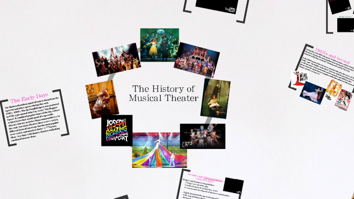 The History of Musical Theater by Jessica Smith