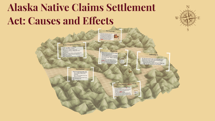 Historical impact of the Alaska Native Claims Settlement Act ...