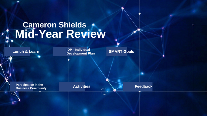 Cameron Shields EOY Review by Cameron Shields on Prezi