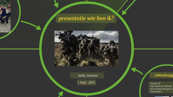 presentatie wie ben ik? by jordy janssen on Prezi