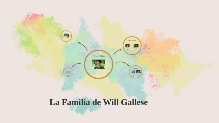 La Familia de Will Gallese by Will Gallese on Prezi