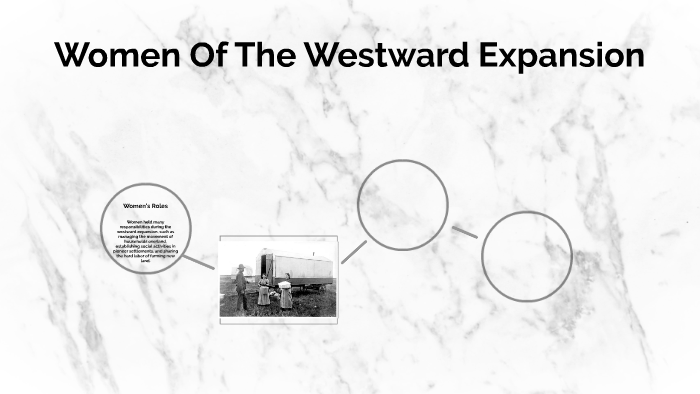 Women Of The Westward Expansion by Madison Tucker on Prezi