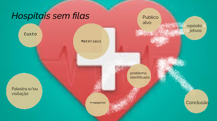 inventar e criar é só começar by Maria Luisa on Prezi