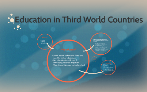 Education in Third World Countries by Jennifer Maharath on Prezi