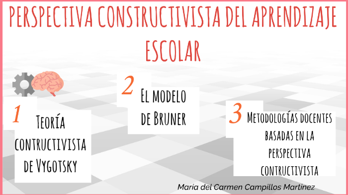 Perspectiva constructivista del aprendizaje escolar by Mari Carmen ...