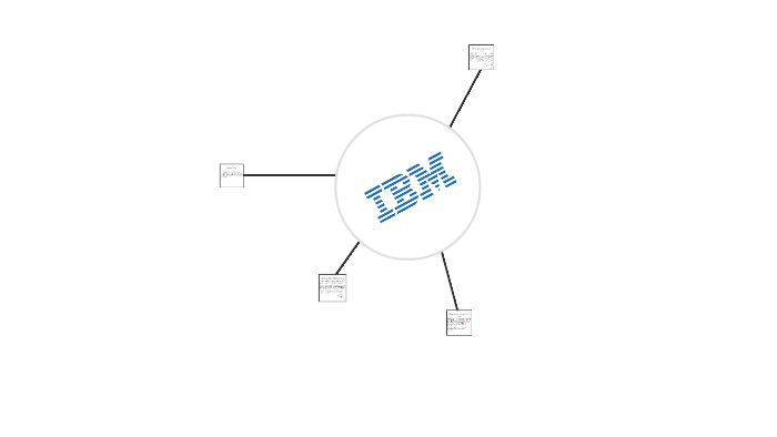 What IBM does and its focus by Harrison ramm on Prezi