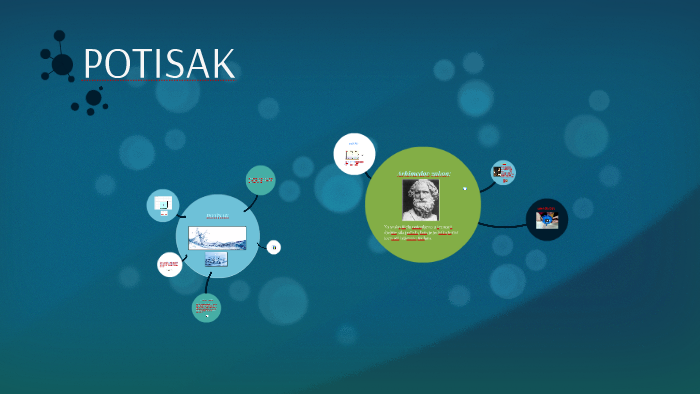 POTISAK by Ognjen Smolovic on Prezi