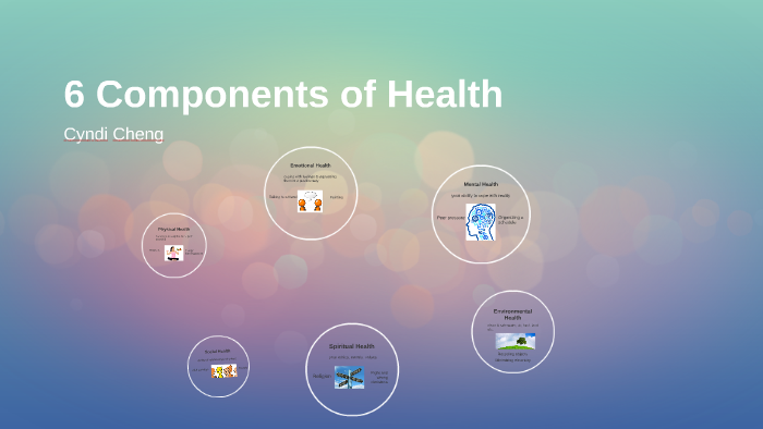 6 Components of Health by Cyndi Cheng on Prezi