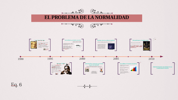 EL PROBLEMA DE LA NORMALIDAD by myrna almaguer on Prezi